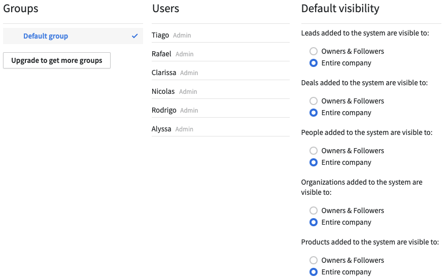 Visibility groups - Knowledge Base | Pipedrive